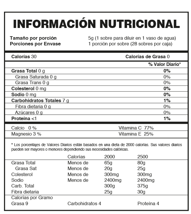 Probal – Fuxion productos naturales